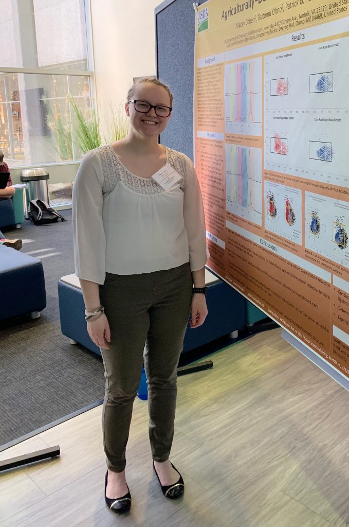 Current Group Members – Dr. Patrick Hatcher